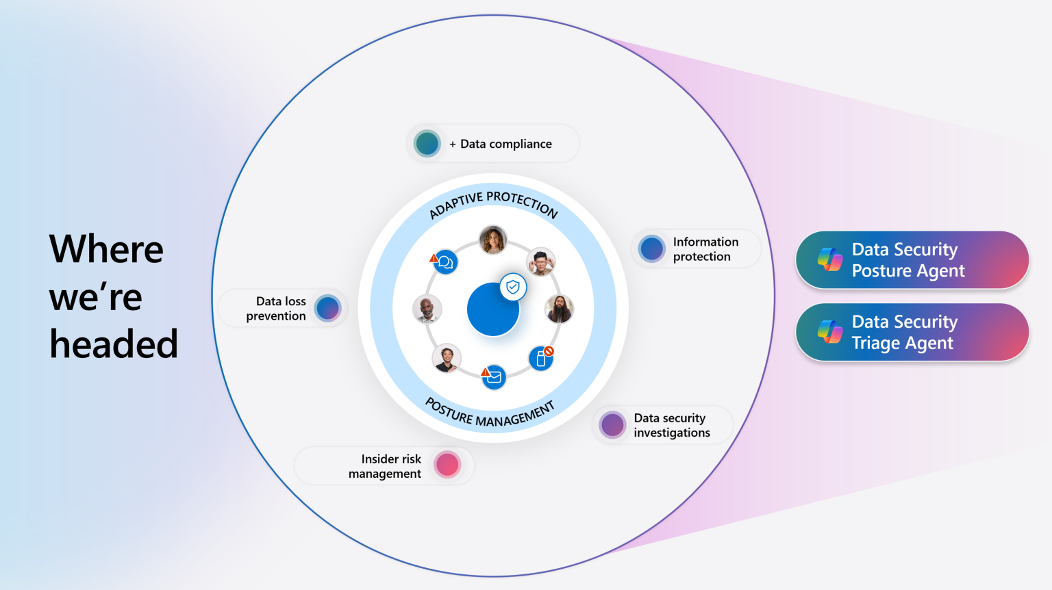 The Top Security Announcements from Microsoft Ignite 2025 - Let's Talk ...